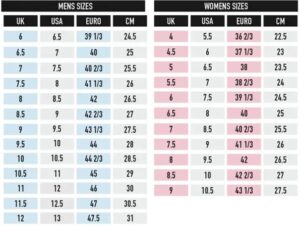 A Comprehensive Guide on How to Measure Shoe Size in the UK