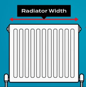 How to Measure a Radiator UK: Ensuring a Perfect Fit