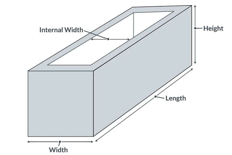 How to Measure Plant Pot Size in the UK: A Complete Guide